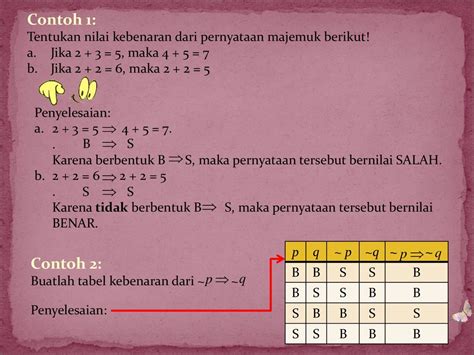 Detail Contoh Nilai Kebenaran Koleksi Nomer