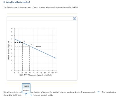 Solved Using The Midpoint Method The Following Graph Chegg