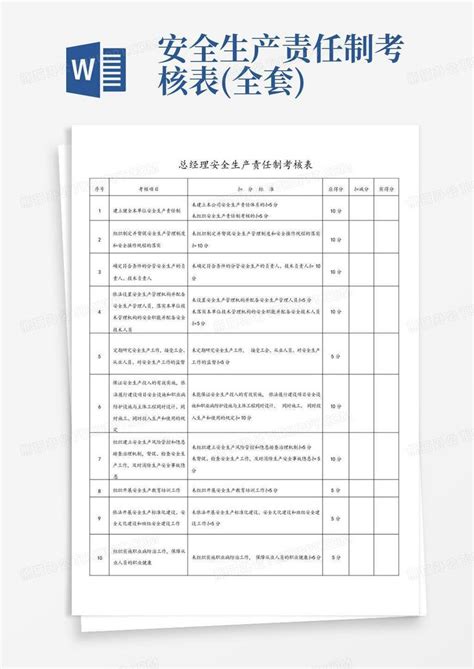 安全生产责任制考核表 全套 Word模板下载 编号lbjrmnjv 熊猫办公