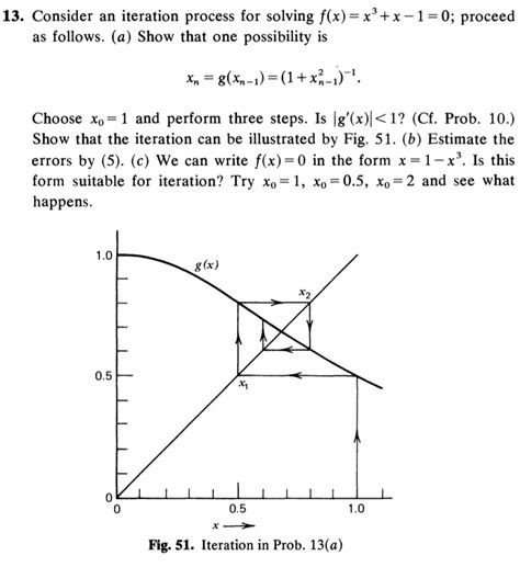 solved kreyszig introductory functional analysis with