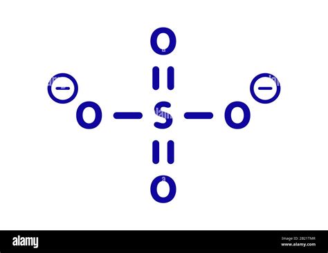 Sulfate Lewis Structure