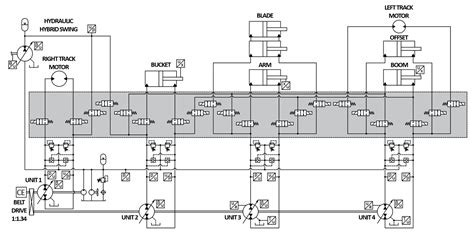 Hydraulic Circuit Diagram Of Excavator Excavator Hydraulic Controlled