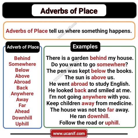 What Are The Examples Of Adverb Of Place Printable Online
