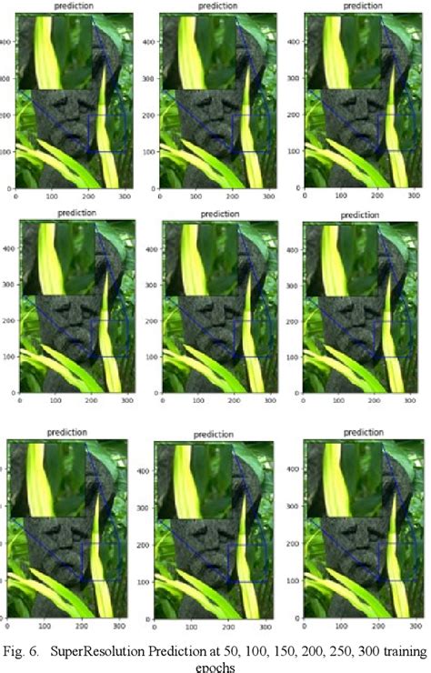 figure 6 from six convolutional layered deep convolutional neural network based real time single