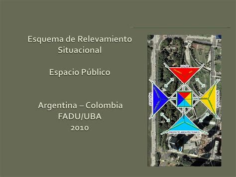 Esquema De Relevamiento Situacional Ppt Descarga Gratuita