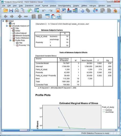 how to do two way factorial anova using spss by ahamed ifham analytics vidhya medium