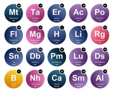 Tabela Periódica Colorida Ícones Vetor EPS download Designi