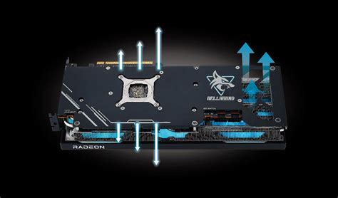 Buy The Powercolor Hellhound AMD Radeon RX 7800 XT OC 16GB GDDR6