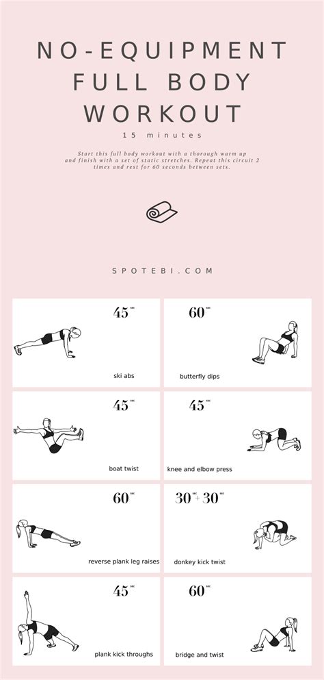 Best Compact Elliptical Blog Full Body Workout With Equipment