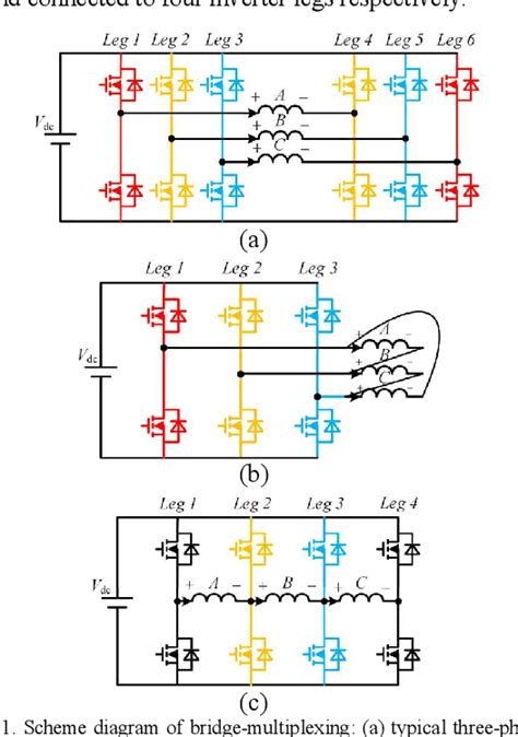 figure 1 from three phase motor drive topology with the fault tolerant capability of open