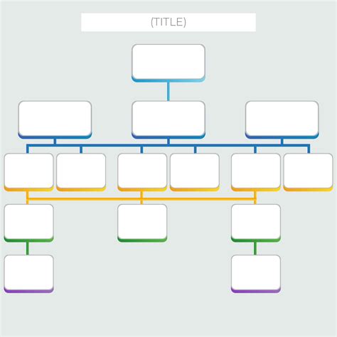 Blank Flow Chart Printable