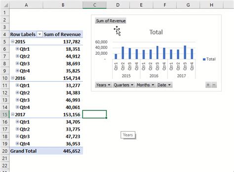 Expand And Collapse Entire Pivot Table Fields VBA Macro Excel Campus