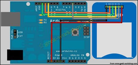 arduino学习笔记18 sd卡读写实验 arduino 极客工坊 powered by discuz