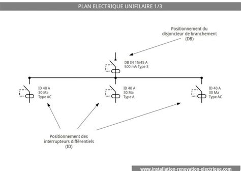 Comment faire un schéma électrique arduino