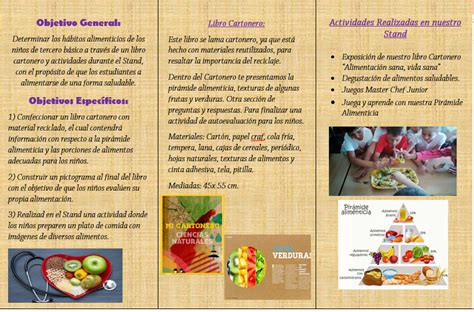 Tríptico Alimentación Saludable parte interna