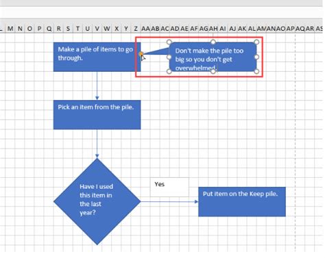 Cara Membuat Flowchart Bagan Alur Dengan Excel Ninna Wiends