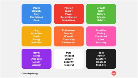 20 Stunning Bathroom Paint Color Schemes Palette Ideas Foyr
