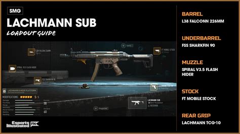 Best Lachmann Sub MP5 Ranked Play Loadout Build And Attachments
