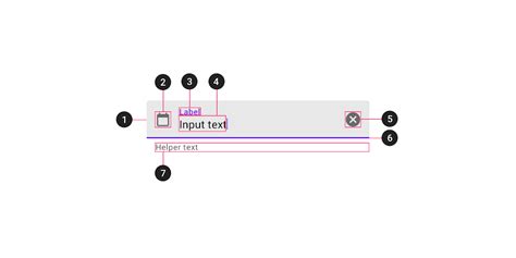 How To Add Custom Elements To TextInput Left Or Right