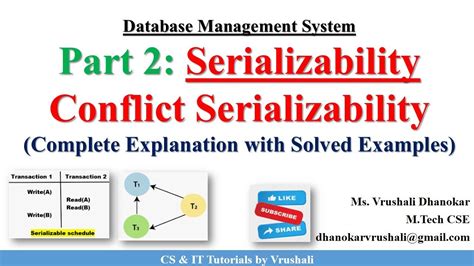 Dbms Part Serializability Conflict Serializability