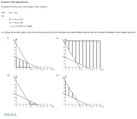 solved problem 7 05 algorithmic consider the following