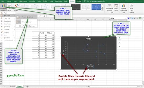How To Draw Xy Graph In Excel