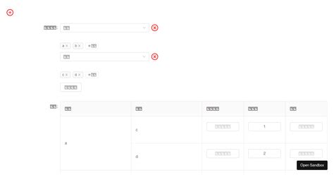 React Antd Sku Forked Codesandbox