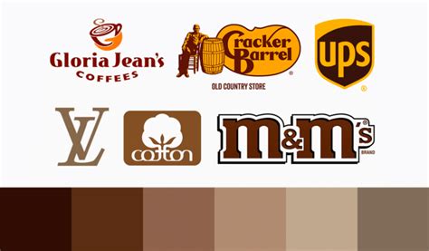 Arti Warna Coklat Pada Logo IMAGESEE
