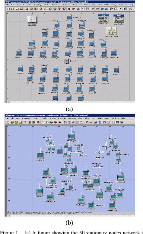 figure 1 from an ant colony optimization algorithm for the mobile ad hoc network routing problem