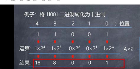 如何把二进制数转化为十进制数 360新知