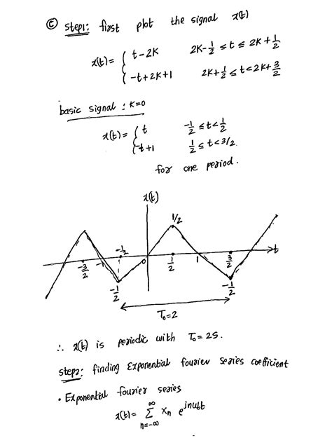[solved] fourier series representation and exponential series representation course hero