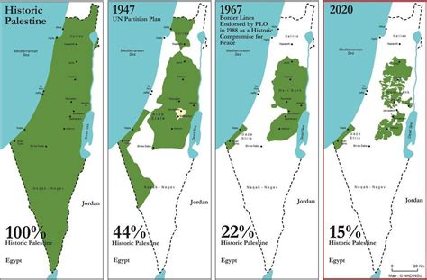 Historia y geopolítica que explican la última escalada del conflicto