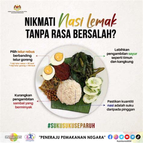 Makan Nasi Lemak Dengan Cara Yang Sihat Persatuan Pengguna Penang