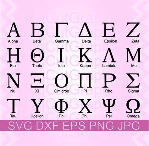 Alfabeto Griego Svg Letras Griegas Svg Nombres De Etsy