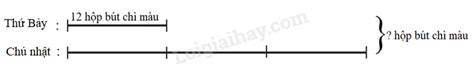 Soạn bài Sự sống và cái chết SGK Ngữ Văn 10 tập 2 Kết nối tri thức