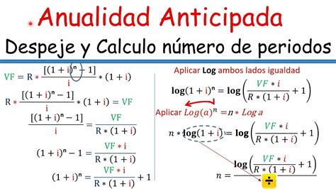 Anualidad Anticipada Despeje Y Calculo Numero Periodos O Cuotas Youtube