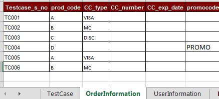 QTP UFT Hybrid Test Automation Framework Vinsguru