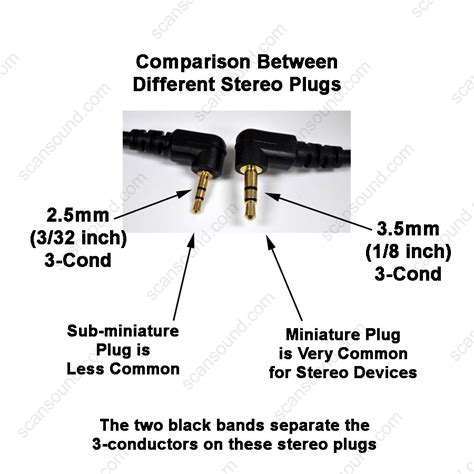 1 8 Audio Jack Wiring