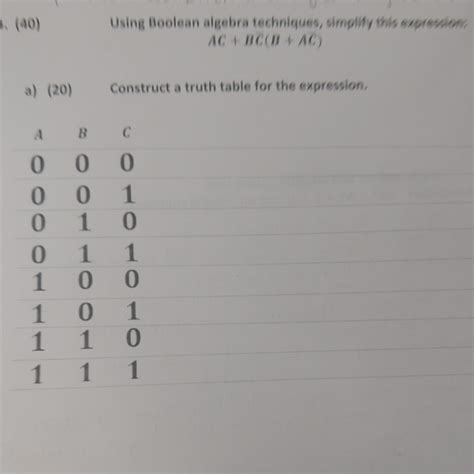 Solved Using Boolean Algebra Techniques Simplify Chegg