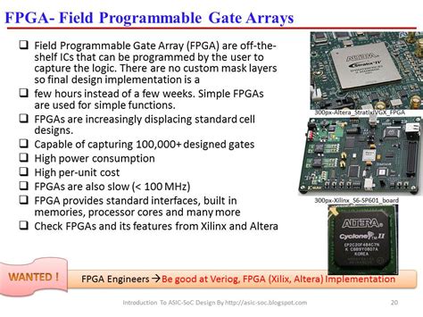asic system on chip vlsi design fpga
