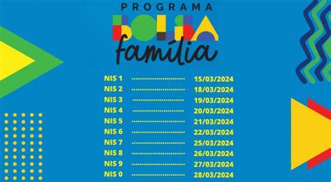 Tabela do Bolsa Família 2024 novo extra de R 200 em março Veja se recebe