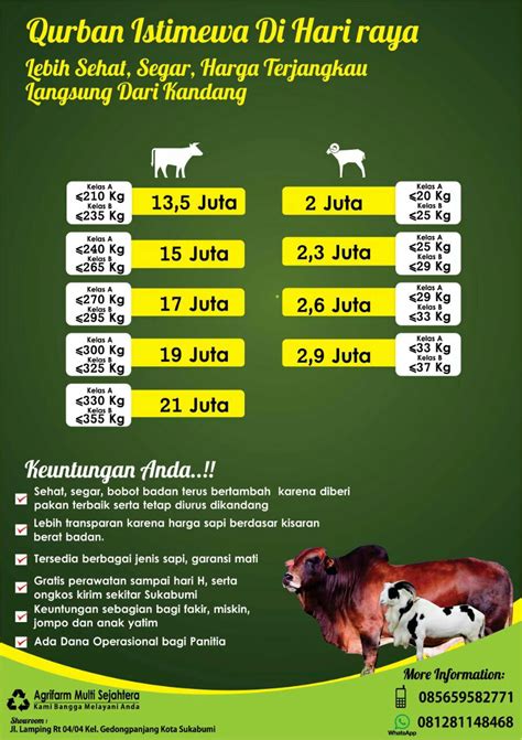 Bagi Yang Berminat Membelinya Bisa Menghubungi Nomor Yang Tertera Pada