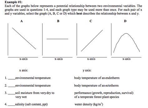 Solved Example Each Of The Graphs Below Represents A Chegg