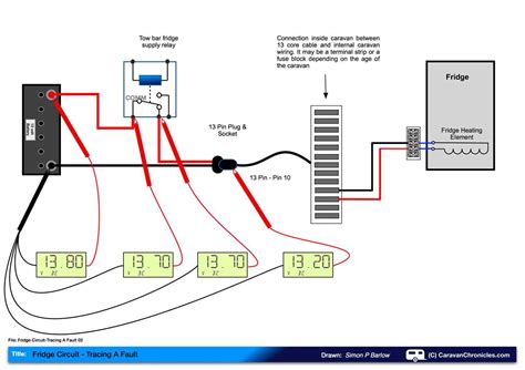 Simple Wiring Diagram For 12v And 240v In Caravans