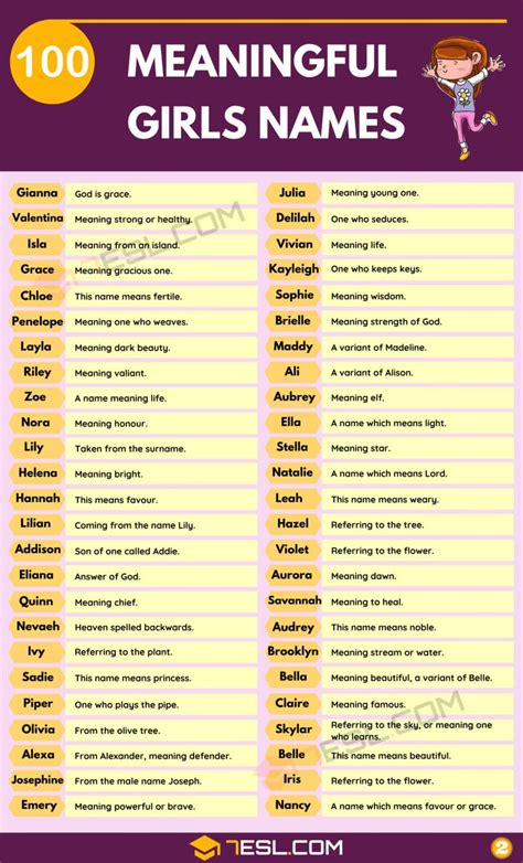 Cute Baby Girl Names Allis Courtnay