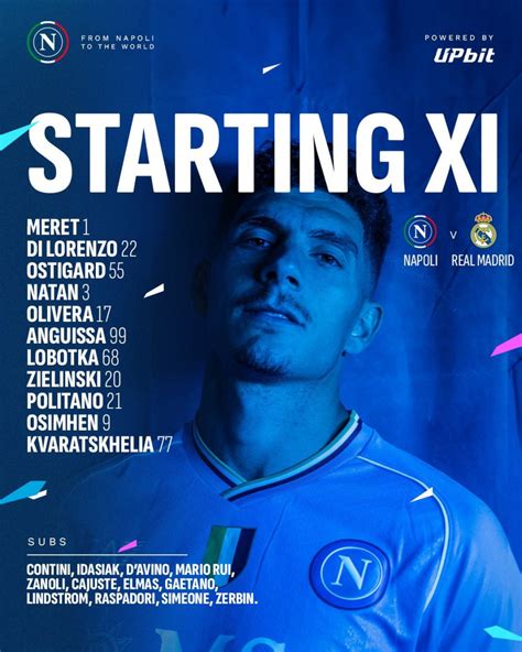 Goles Del Partido Real Madrid Vs Napoli EN VIVO Por La Champions
