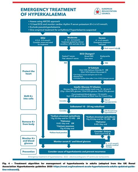 Erc Criteria For 2021