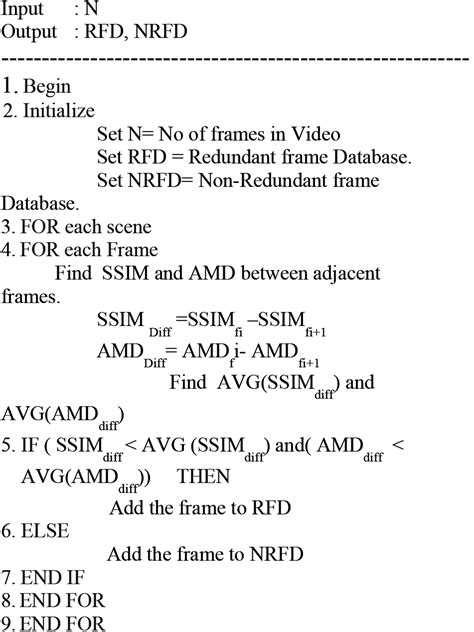 non‐redundant frame identification and keyframe selection in dwt‐pca domain for authentication