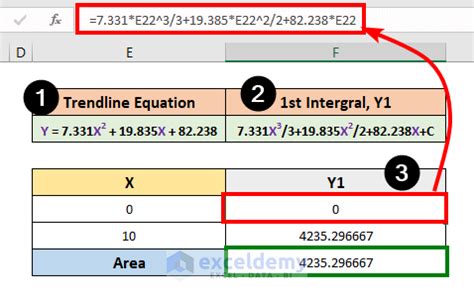 How To Use Integration In Excel To Find Area Under A Curve