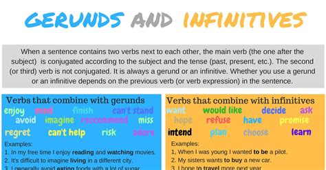 10 Examples Of Infinitives And Gerunds